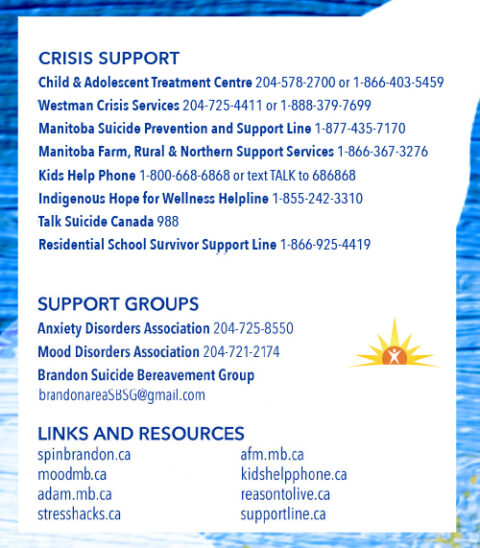 Power Cards | SPIN Brandon